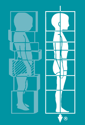 Rolfing: Posture Patterns and The Effort of Being Upright | Sydney Rolfing